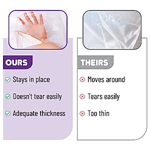 Bates- Plastic Drop Cloth, Drop Cloth 9x12, Plastic Cover, Clear Plastic Tarp, Plastic Tarp for Painting, Plastic Sheeting for Painting, Plastic Drop Cloths for Painting, Paint Plastic Drop Cloth