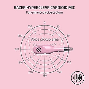 Razer BlackShark V2 X Gaming Headset: 7.1 Surround Sound - 50mm Drivers - Memory Foam Cushions - for PC, PS4, PS5, Switch - 3.5mm Audio Jack - Quartz Pink