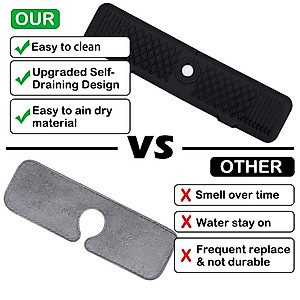 Kitchen Sink Splash Guard,Upgrade 24 Inch Silicone Material Protects Faucet Handle from Dripping Water, Tray Mat for Sponge, Hand Soup and Other Kitchen Gadgets Accessories, Easy to Clean & Install