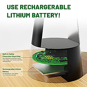 Taschyas 3 Pcs Upgraded Food Fans for Indoor Outdoor Tables with Rechargeable Lithium Battery Breakthrough Hollow Design (Candles Not Include)