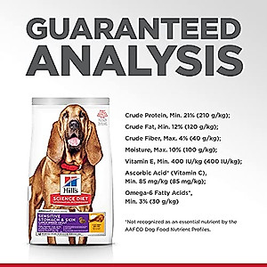 Hill's Science Diet Dry Dog Food, Adult, Sensitive Stomach & Skin, Chicken & Barley Recipe, 30 lb. Bag