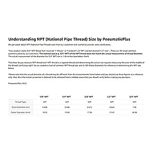 PneumaticPlus SAW400-N04BG-MEP Compressed Air Filter Regulator Piggyback Combo 1/2" NPT - Metal Bowl, Manual Drain, Bracket, Gauge