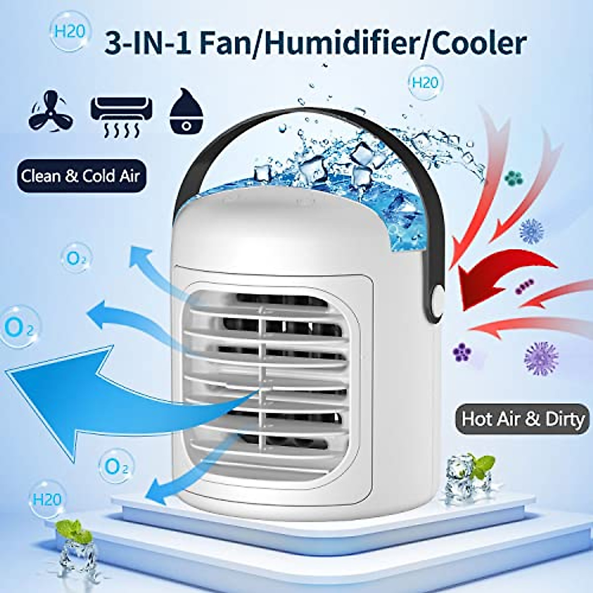 Personal Portable Air Conditioner,2000 mAh Rechargeable Mini Air Cooler Fan,Desk Portable Ac with Ice Packs
