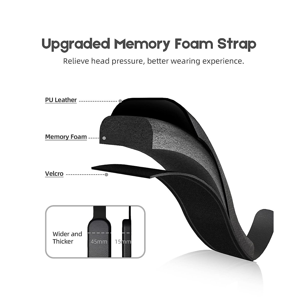 Head Strap with Battery Pack for Quest 2, Dual Replaceable Battery Combo(2x8000mAh) with Charging Dock, Adjustable Design Elite Strap VR Accessories