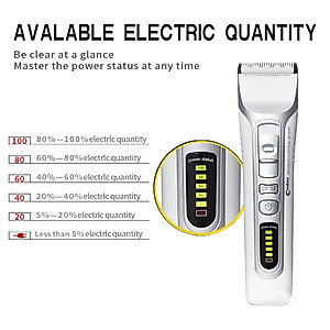 Codos Professional Hair Clipper for Hair Salon and Men Quiet Barber Clippers Cordless Haircut kit Electric Cermanic Hair Clippers(Silvery White)
