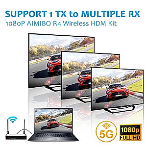 HDMI Wireless Transmitter and Receiver - Support Multiple RX(1x8)，AIMIBO 5.8G Wireless HDMI KVM Extender(656Ft/200M) with HDMI Loop-Out & IR Control for Streaming Video to HDTV/Projector/Monitor