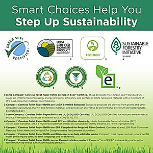 Compact 2-Roll Side-by-Side Dispenser and Coreless 2-Ply Recycled Toilet Paper Starter Kit by GP PRO (Georgia-Pacific), 1 Dispenser and 4 Rolls, 1 Kit per Case