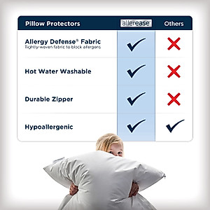 AllerEase Waterproof Pillow Protector, Allergy Pillow Protector, Zippered Pillow Protector, Standard/Queen, 2 Pack