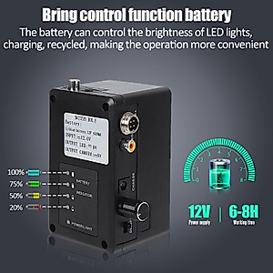 TacleeKii Sewer Camera 165FT - Connects to External Monitor, Plumbing Snake Cam with DVR, for Sewer Line, Drain, Duct, Plumbing
