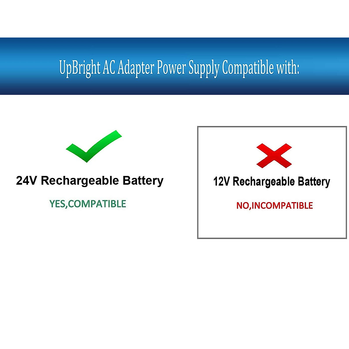 UpBright 28.8V AC/DC Adapter Compatible with 24V Children Electric Kids Powered Ride On Car Accessories Kid 24 Volt Universal Class 2 Power Supply Unit LKC-288050-E LKC-288050E 500mA Battery Charger