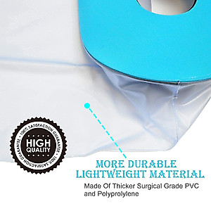 Cast Covers for Shower Arm Adult Waterproof Long full Protector Cover Soft Comfortable Watertight Seal to Keep Wounds Dry Bath Bandage Broken Hand,Wrist,Finger,Elbow Reusable Durable