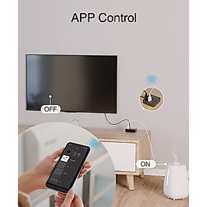 GHome Smart Plug Power Strip, WiFi Surge Protector Work with Alexa Google Home, Smart Outlets with 3 USB 3 Charging Port, Multi-Plug Extender for Home Office Cruise Ship Travel, 10A