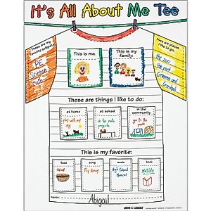 Really Good Stuff Ready-To-Decorate All About Me Tee Posters - 24 posters