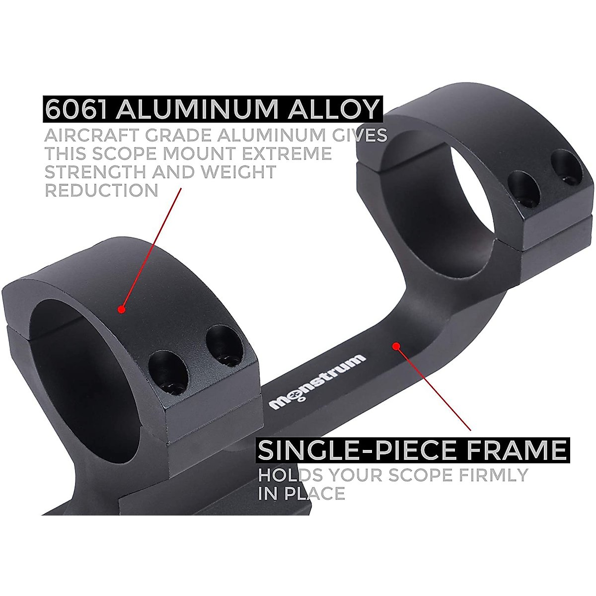 Monstrum Offset Scope Mount with Integrated Level Bubble