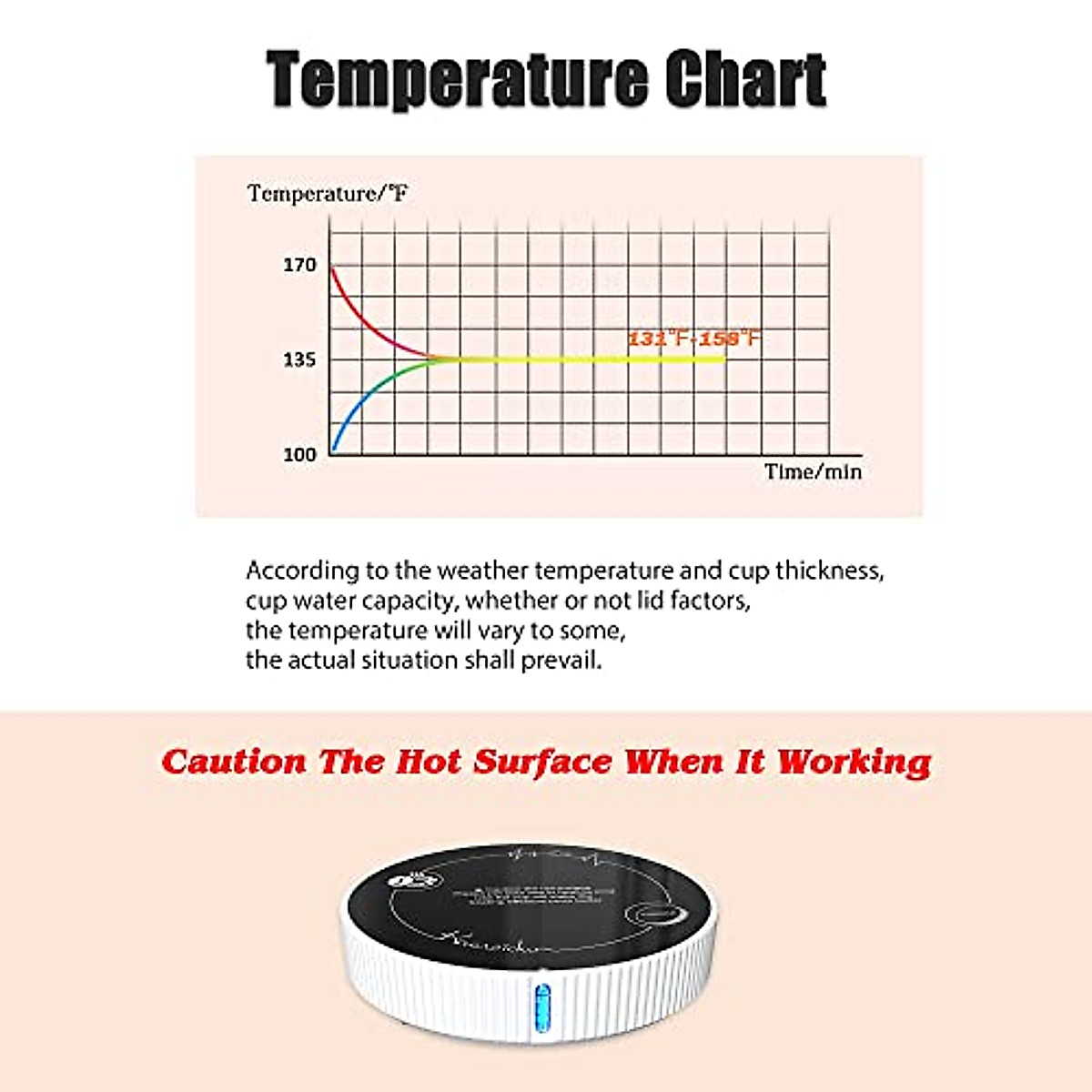 Coffee Mug Warmer, Smart Coffee Warmers for Office Home Desk Use, Smart Cup Warmer Thermostat Coaster for Hot Coffee Tea Espresso Candle Wax Milk with Gravity Switch