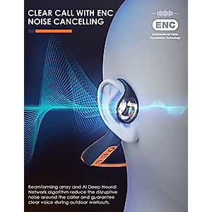 Oraimo Open Ear Headphones, Wireless Earbuds for Android & iPhone, Open Ear Earbuds, Built-in Mic,Sweat/Splash Proof, 16 Hrs Music Play, for Running Cycling Climbing with Deep Base