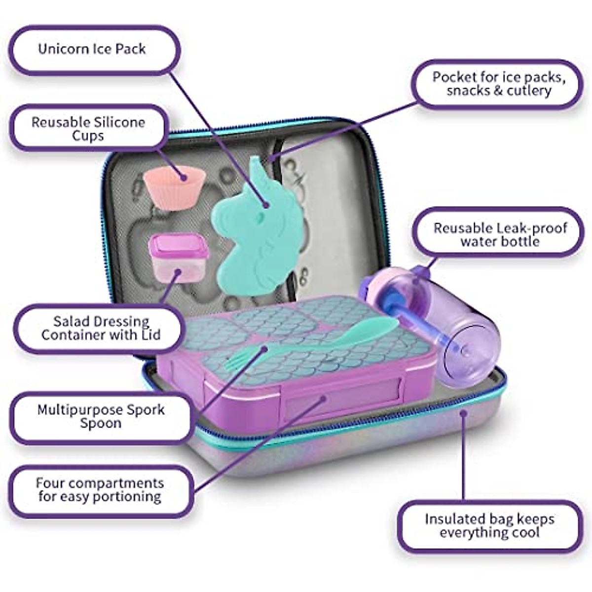 BDBKYWY Unicorn Lunch Bag Lunch Box Set - Insulated Lunch Bag with 4 Compartment Bento Box Ice Pack Water Bottle Silicon Cap Spoon Salad Container for Lunch Kid's School Supplies Ideal for Age 7-15