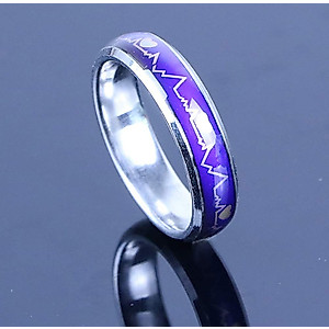 2 Pcs 6MM Comfort Fit Stainless-Steel Color Changing Heart Mood Ring Wedding Band Anniversary Promise