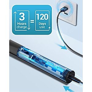 Electric Toothbrush Rechargeable Sonic Toothbrushes for Adults with 5 Brushing Modes and 8 Tooth Brush Replacement Head, 120 Days of Use with 3-Hour Fast Charge, Smart Timer and Deep Cleaning in Black