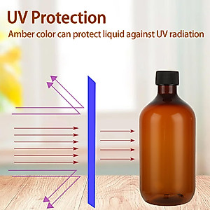 QTLCOHD 8 Pack Amber Bottles 16 Oz Plastic Boston Round Sample Bottles with Black Poly Cone Caps and Labels for Liquid