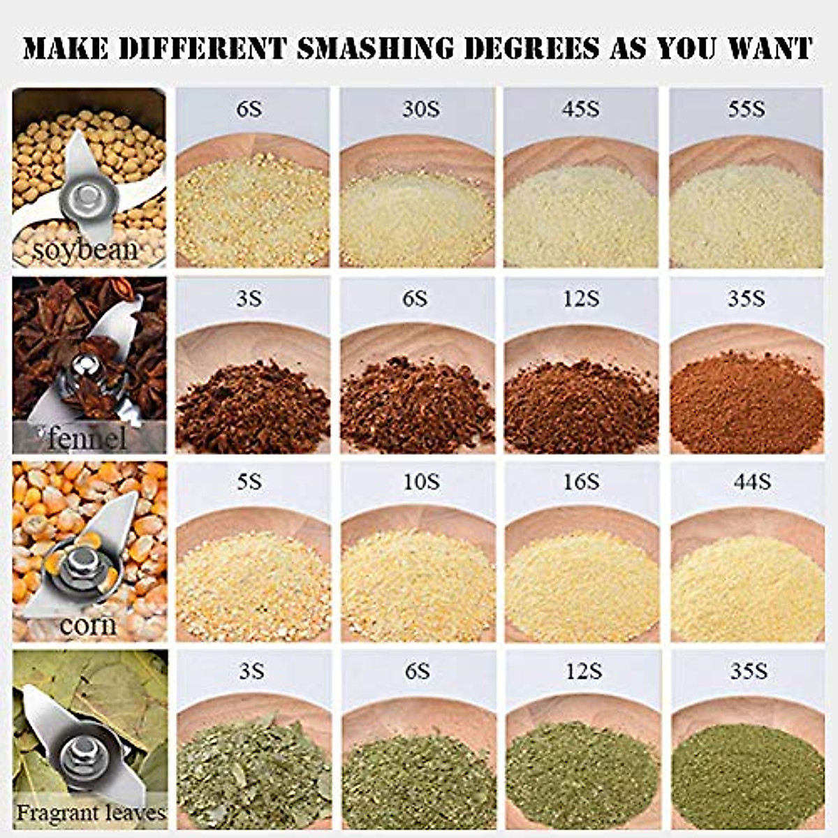 APWONE 2000gram Electric Grain Mills Grinder Powder LCD Digital Stainless Steel Ultra Grinder Machine for Kitchen Herb Spice Pepper Coffee Corn