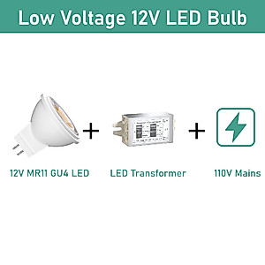 Aluxcia 3W MR11 GU4.0 LED Light Bulbs 12V, G4/GU4/GZ4 Bi-Pin Base LED Spotlight 35W MR11 GU4 Halogen Replacement for Track, Landscape, Cabinet, Recessed Lighting Warm White 3000K, 2-Pack…
