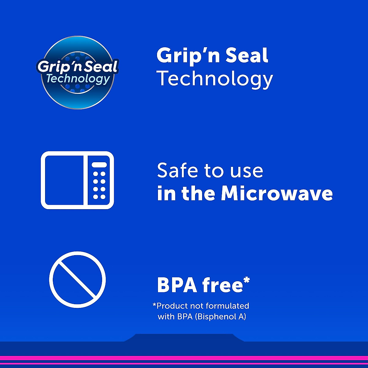 Ziploc Gallon Food Storage Bags, Grip 'n Seal Technology for Easier Grip, Open, and Close, 75 Count, Pack of 2 (150 Total Bags)