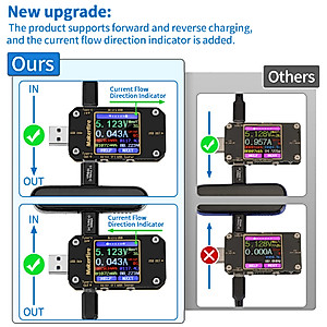 MakerHawk USB Multimeter USB Voltmeter Ammeter Load Tester USB Voltage Current PD Battery Power Capacity Charger Type C Meter Tester LCD Display Cable Resistance QC2.0/3.0/4.0 N10 1.44 Inch Screen