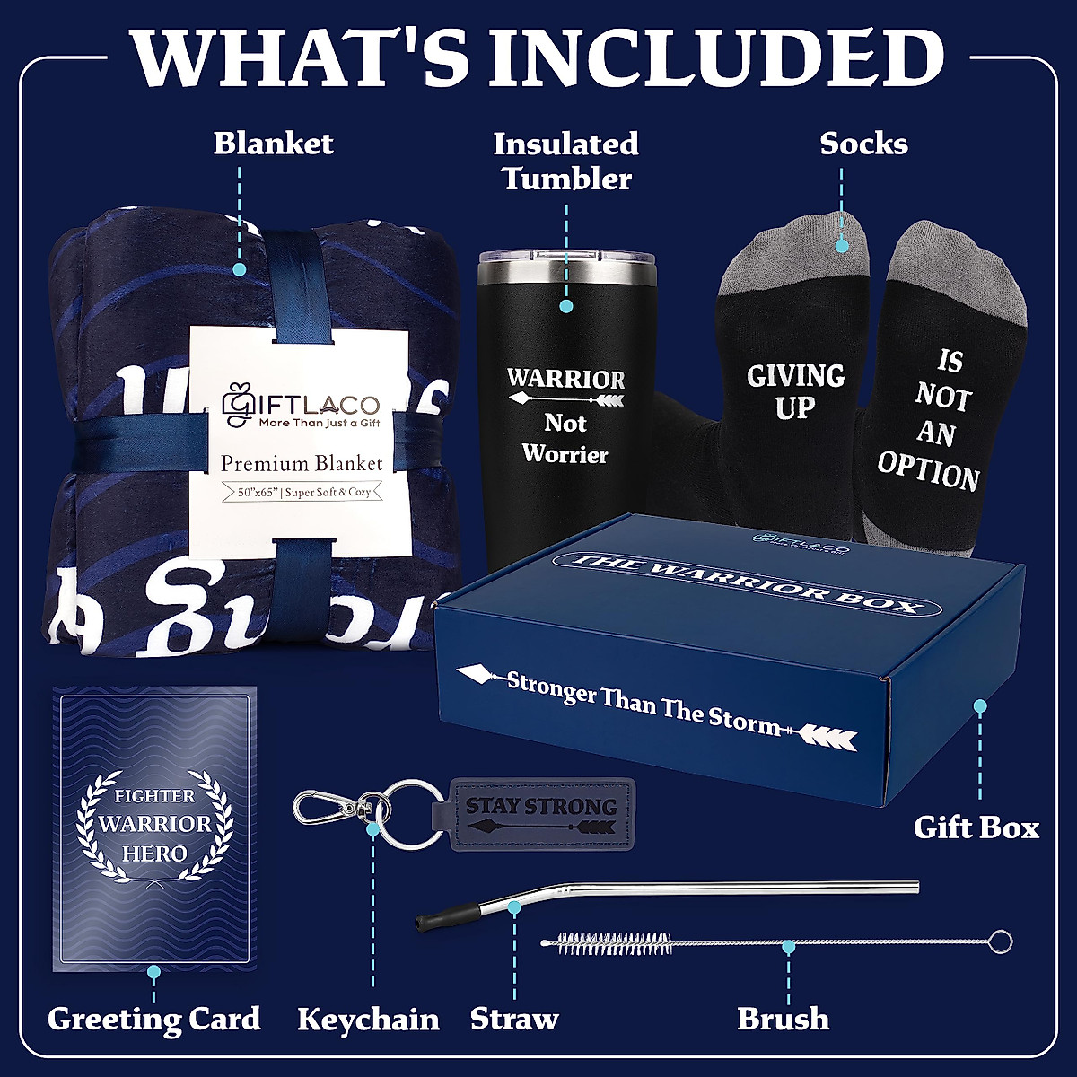 Get Well Soon Gifts for Men - Cancer & Chemo Care Package for Men, Cancer Gifts for Men, Get Well Soon Gift Basket Men, Thoughtful Gifts for Cancer Patients Men, Get Well Gifts for Men After Surgery