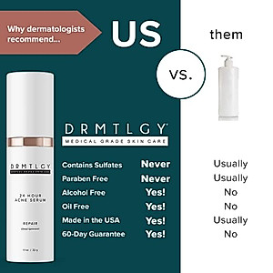 DRMTLGY Acne Spot Treatment and Cystic Acne Treatment. Acne Serum with Micronized Benzoyl Peroxide 5% and Glycolic Acid