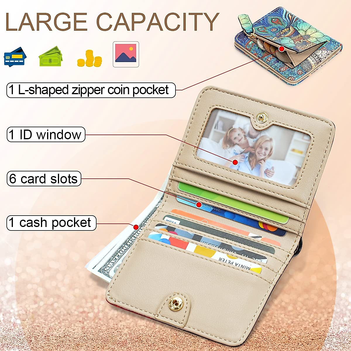 APHISON Womens Wallet, Slim Small Wallet for Women RFID Wallet Women Cartoon Microfiber Leather with ID Credit Card Holder Zipper Coin Pocket Bifold Compact Wallet Peacock