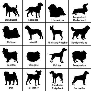 Let's Make Memories Personalized Dog Memorial - Pet Memorial Stone - Sympathy - Resin Garden Stone - 60+ Dog Breeds