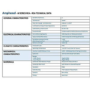 Amphenol ACPL Black Chrome, Gold Plated RCA Connectors (Red & Black Boots) – 4 Pack – (2X ACPL-CBK + 2X ACPL-CRD)