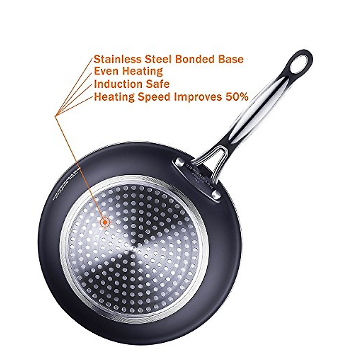 COOKSMARK Copper Pan 12-Inch Nonstick Induction Frying Pan with Lid and Cool-Touch Handle, Copper Ceramic Skillet, Saute Pan, Dishwasher Safe Oven Safe