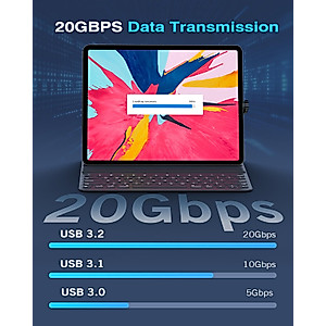 MoKo 180 Degree USB C Adapter with 13.5mm Wider Gap, U Shape USB-C Male to USB-C Female Connector with PD 240W/20 Gbps/8K, USB C 180 Angle Adapter for ROG Ally/Steam Deck/Legion Go/Laptop/Tablet/Phone