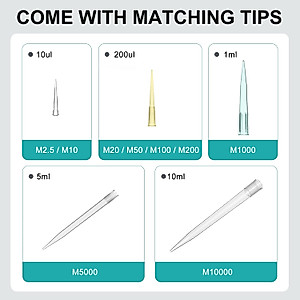 JOANLAB Micropipette 100-1000ul Manual Adjustable Single Channel Pipettes High Accurate Lab Pipettors with 200pcs Pipette Tips