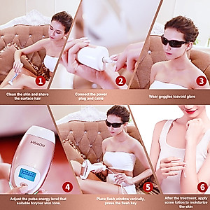 Permanent Hair Removal, MiSMON IPL Laser Hair Removal for Women/Men,Painless Hair Remover on Armpits Back Legs Arms Face Bikini line, Skin Color Sensor - Safe and Effective Device