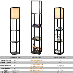 Touch Control Shelf Floor Lamp With QI Wireless Charging Station, Modern Dimmable LED Floor Lamps with Shelves, 2 Fast Charging USB Ports , Skinny Standing Floor Lamp for Living Room, Bedroom (Black)