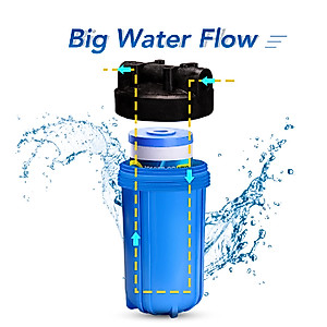 ICEPURE 5 Micron 10" x 4.5" Whole House Water Filter Compatible with GE FXHTC, GXWH40L, RFC-BBSA, W50PEHD, GXWH35F, GNWH38S, Dupont WFHD13001, R50-BB, Pack of 3