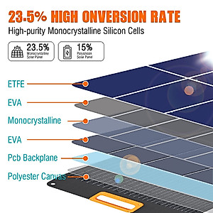 100W Portable Solar Panel Charger Monocrystalline Foldable Solar Panel Kit, 20V Foldable Solar Panel with Adjustable Kickstand, Solar Charger for Power Station RV Camping Off Grid