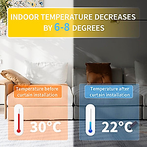 Portable Blackout Curtains, 157"x57" Blackout Shades for Windows 100% Black Out Temporary Blackout Blinds for Bedroom Baby Nursery Window Travel Dorm Room