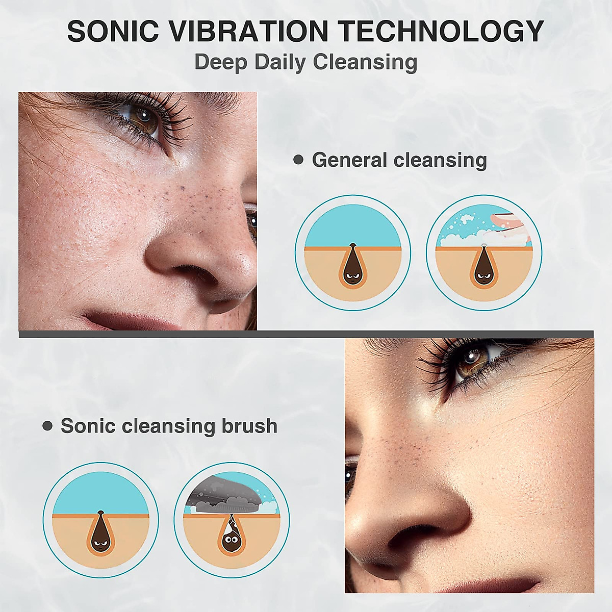 HUE Facial Cleansing Brush 3-in-1 Silicone Face Scrubber 5 Modes Facial Brush IPX7 Waterproof Face Brush Cleanser USB Facial Massager Face Brushes for Cleansing and Exfoliating(Grey)