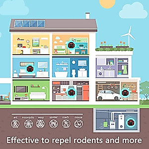 Virine Mice Repellent Plug-ins, Rodent Squirrels Repellent Indoor Ultrasonic Pest Repeller Mouse Deterrent Rat Control for Home Attic Garage RV