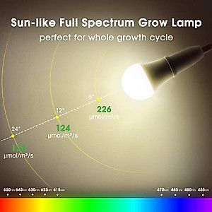 Briignite Grow Lights for Indoor Plants, Full Spectrum Grow Light, 11W LED Clip On Grow Lights 100W Equivalent, Adjustable Gooseneck, Bulbs Replacement, Grow Lights for Seed Starting, Succulents