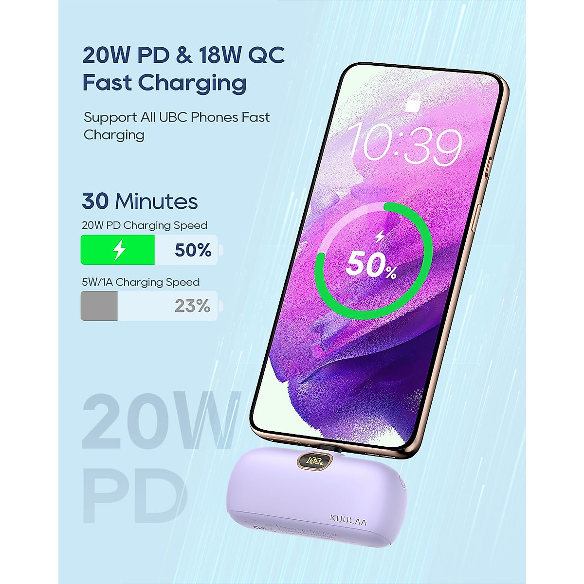 Kuulaa Small Portable Charger 5000mAh with Built-in USB C Cable & 26800mAh High Capacity Power Bank Dual-Output Battery Pack