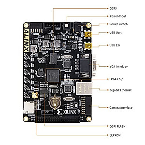 ALINX AX545C: Spartan-6 XC6SLX45 (FPGA Development Board + USB Downloader)