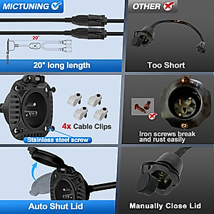 MICTUNING 15Amp 250V AC Port Plug with Heavy Duty Integrated Dual 20" Extension Cord Y Splitter Cable and Water-Resistant Spring-loaded Cover - Black