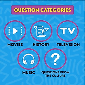 Urban Trivia Game Party Pack Bundle. Multi-Generational Black Card Game. Movies, TV, Growing Up Black + Music Trivia. Black Party Game Fun for Adults & Families.