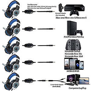 BUTFULAKE GH-1 Gaming Headset for PS5, PS4, Xbox One, Xbox One S, PC, Nintendo Switch, Mac, Laptop, 3.5mm Wired Pro Stereo Over Ear Gaming Headphones with Noise Cancelling Mic, LED Light (clue/Black)