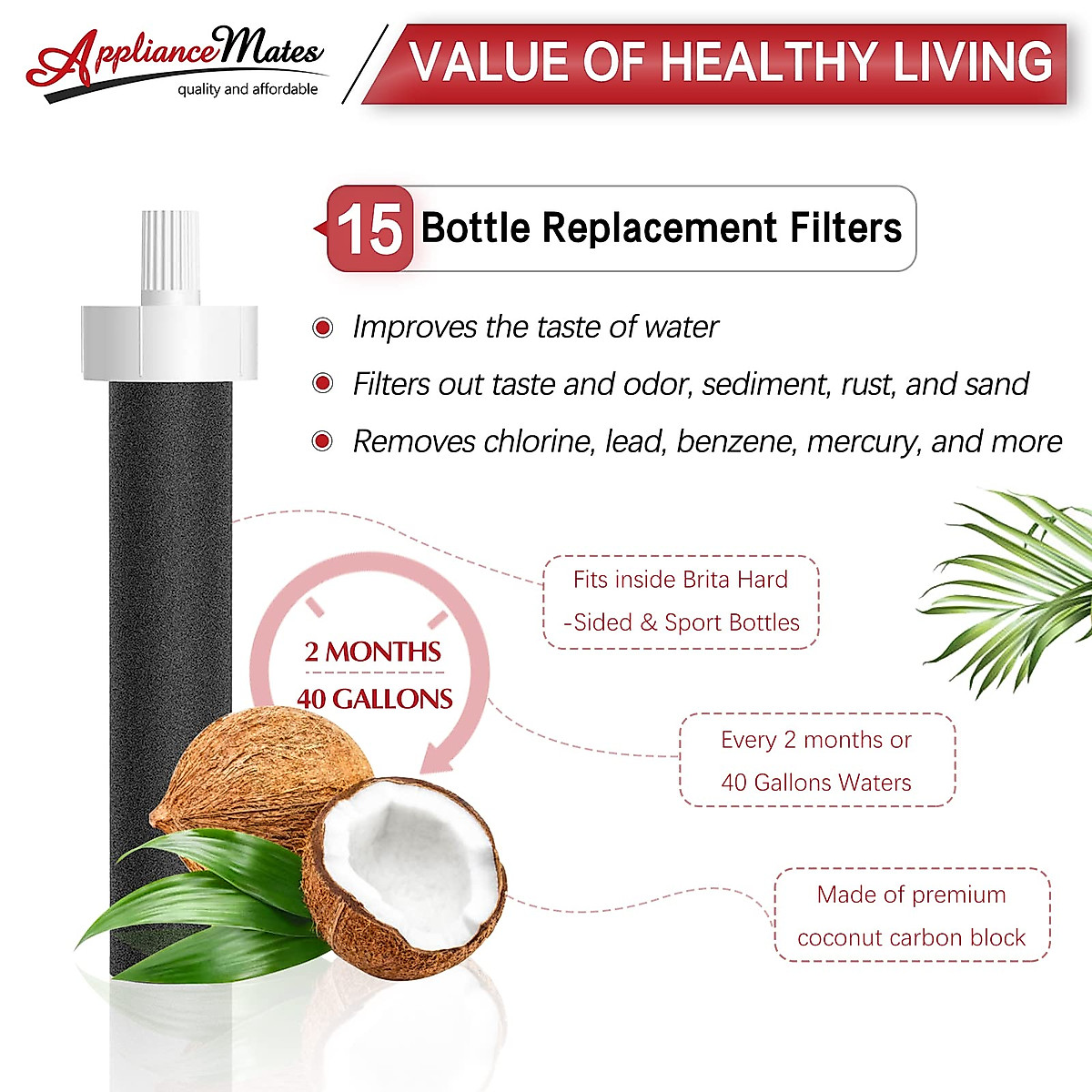 Water Bottle Filters Replacement for Brita Hard Sided, Sport and Stainless Steel Bottle Filter Replaces Part # BB06 (Pack of 15) by APPLIANCEMATES